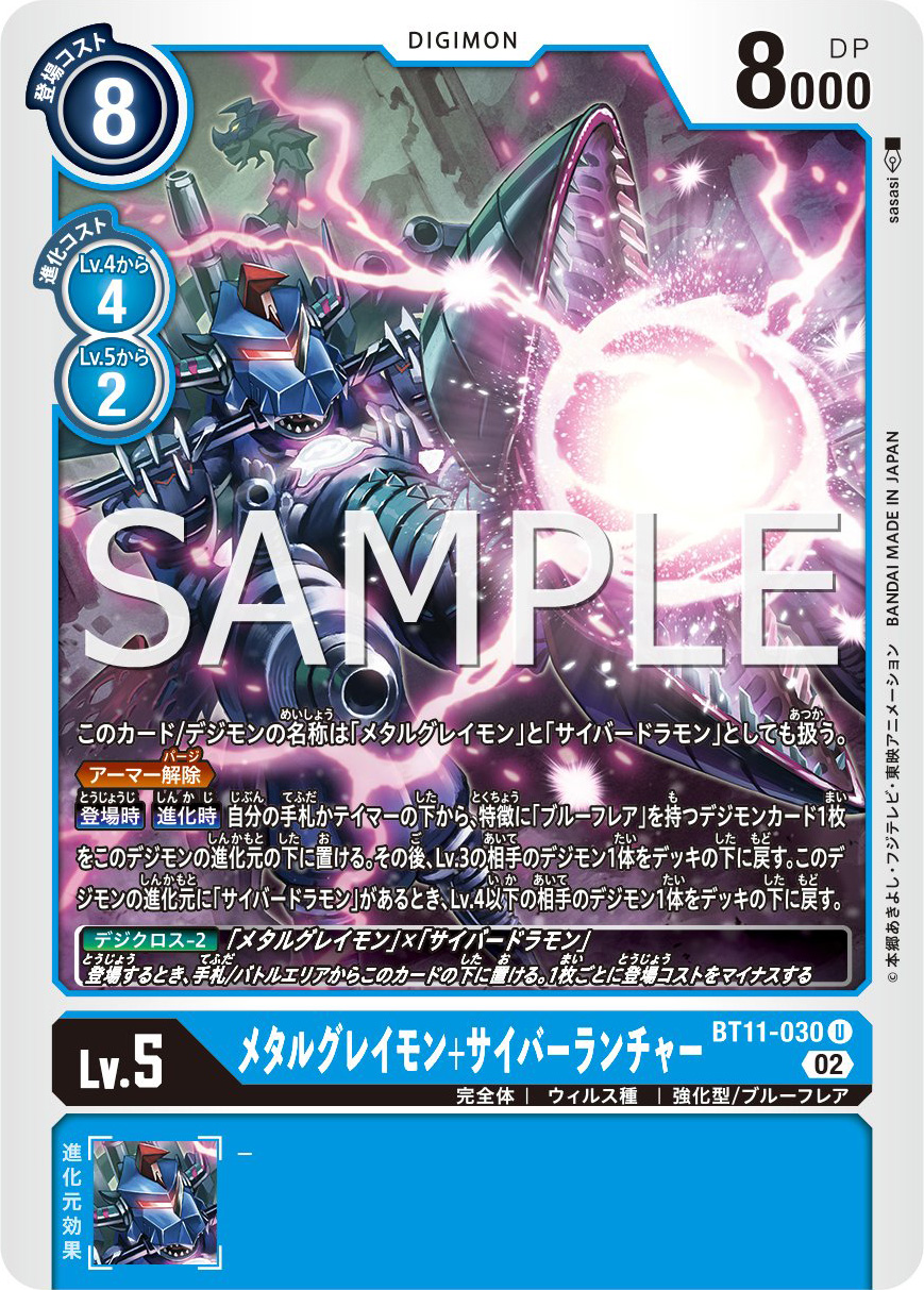 Dracomon Digivolution